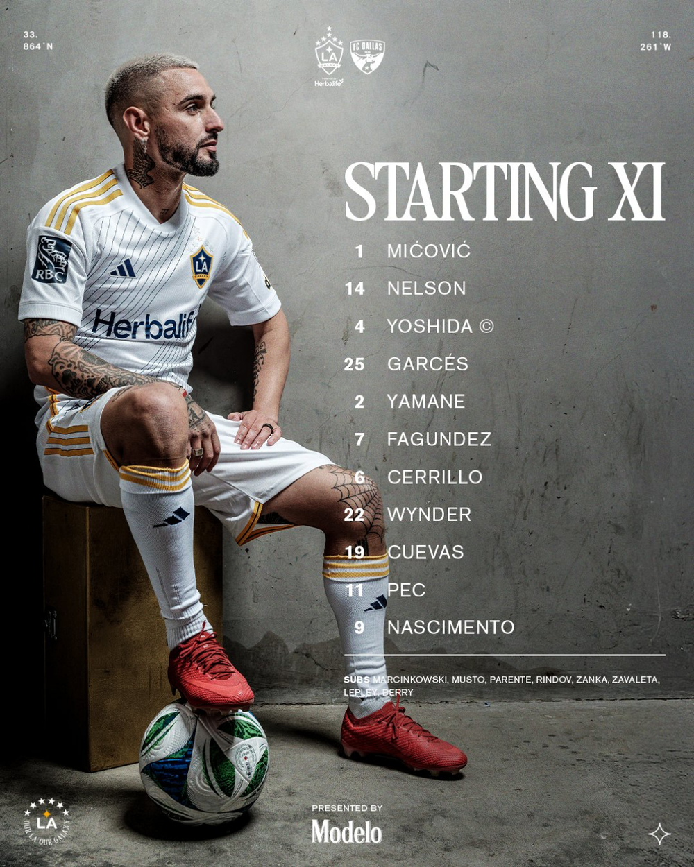 FC Dallas vs LA Galaxy: Lineup notes 📝